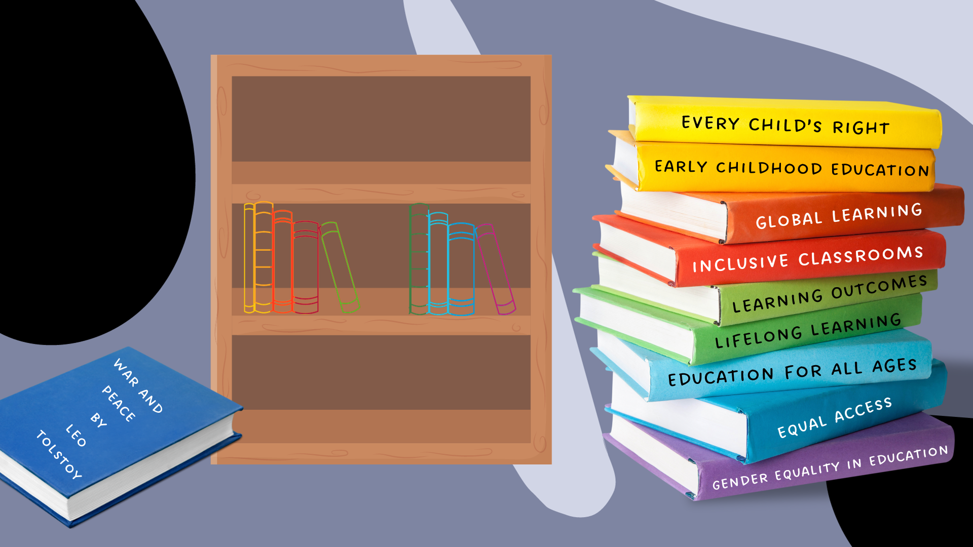 AI SustainaPlay: gamified lesson plan on the SDGs – What is learning ...