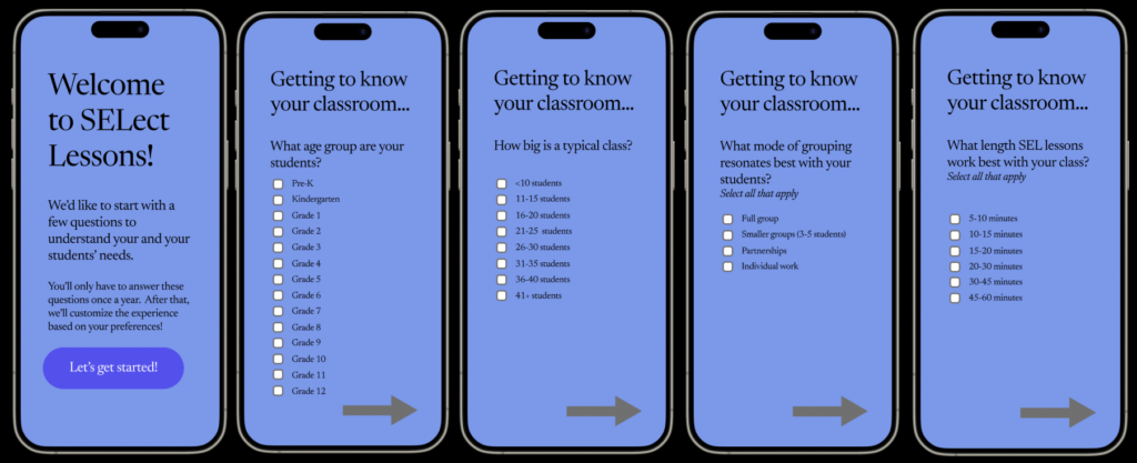SELect Lessons – What is learning design?
