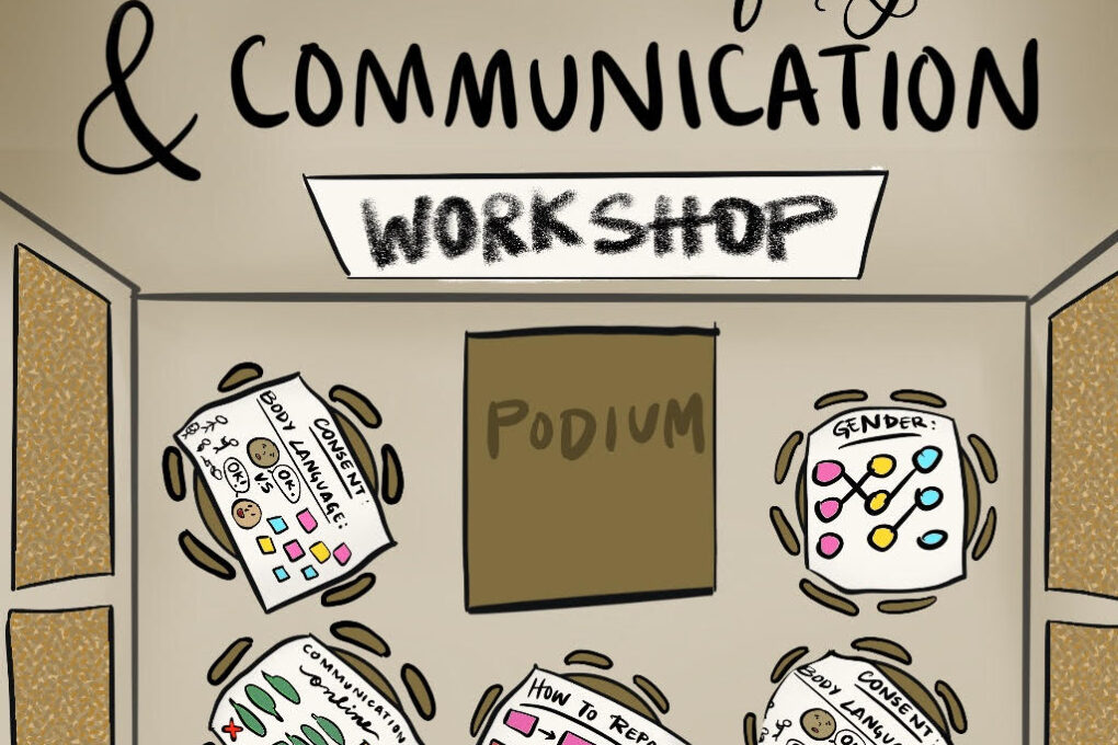 Sexual Safety and Communication Workshop – What is learning design?